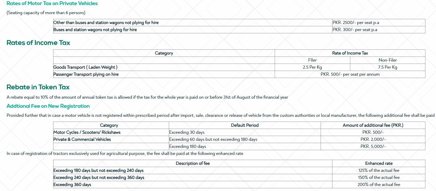 MTMIS Punjab Motor Vehicle Tax Rates 2026